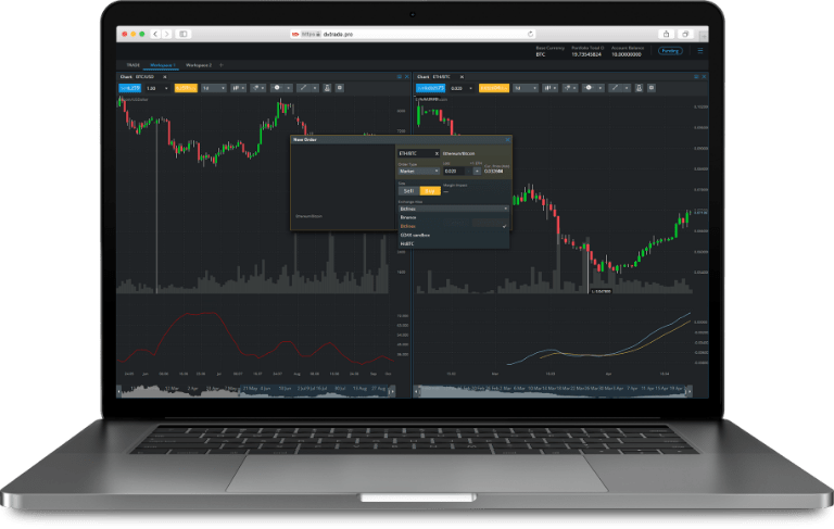 MB-Plus - MB Group FX migliora la tua esperienza di trading con facilità.